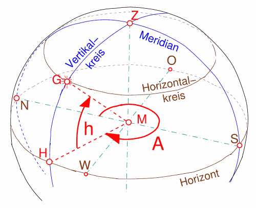 Untitled [www.bnv-bamberg.de]