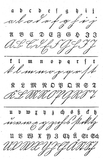 Deutsche Schrift